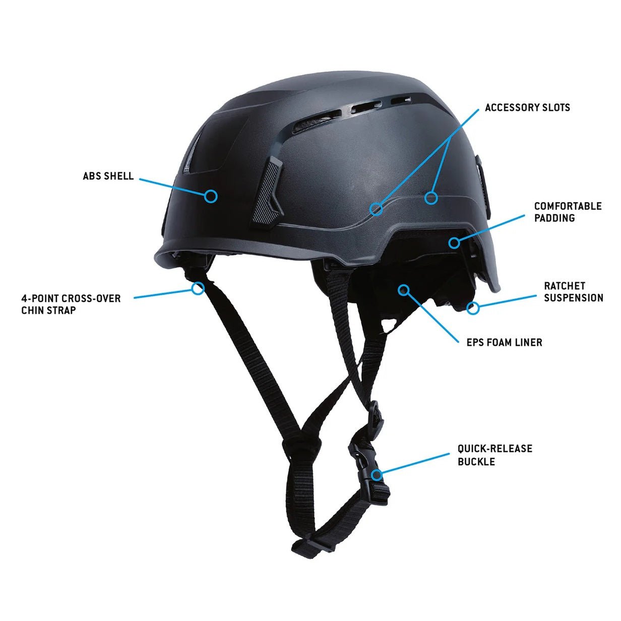 SL T2 Vented Safety Helmet with Advanced Impact Absorption, EPS Foam L ...