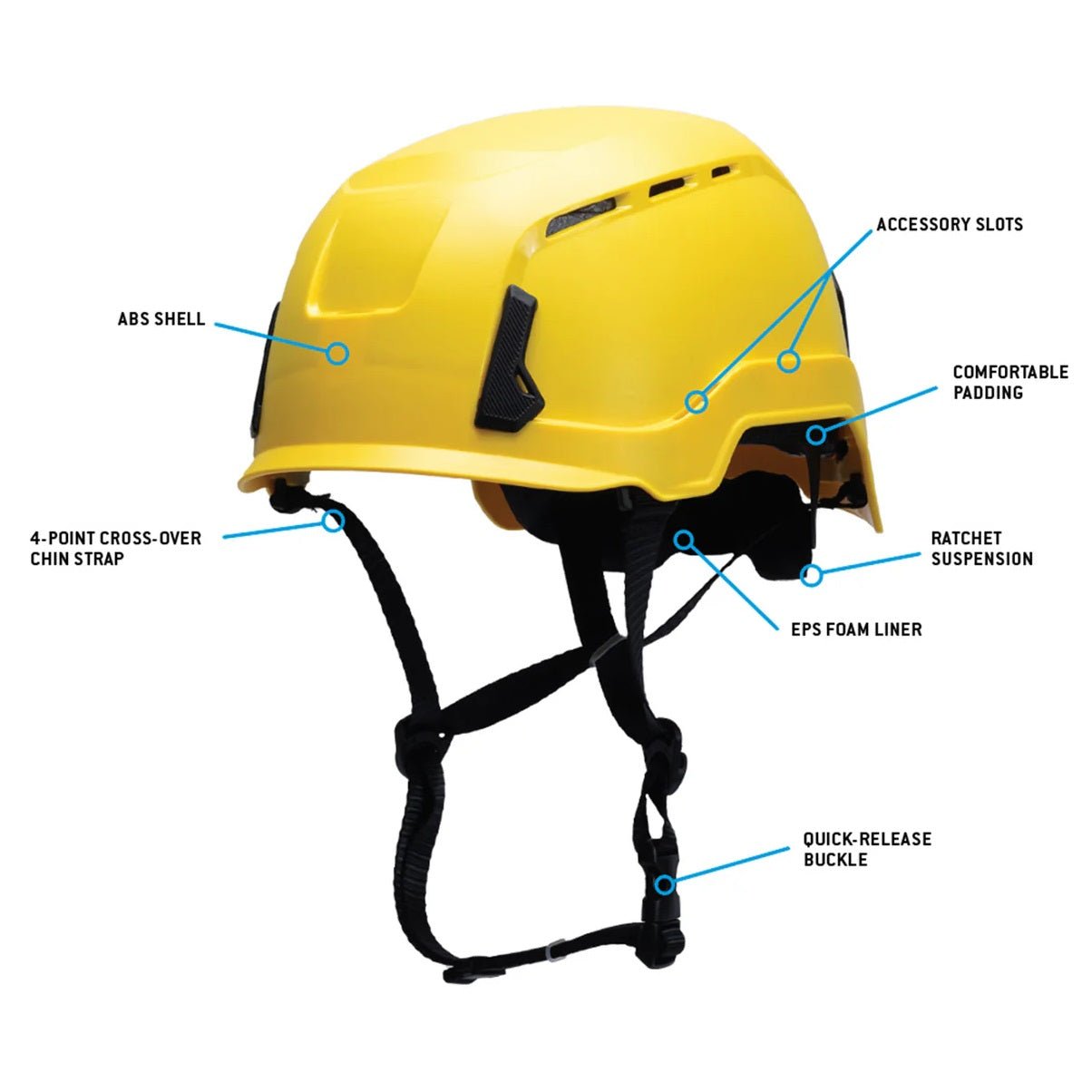 SL T2 Vented Safety Helmet with Advanced Impact Absorption, EPS Foam L ...
