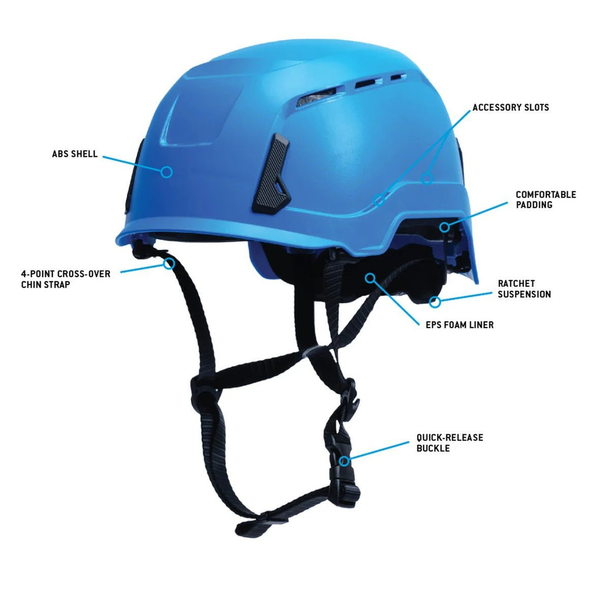 SL T2 Vented Safety Helmet with Advanced Impact Absorption, EPS Foam L ...