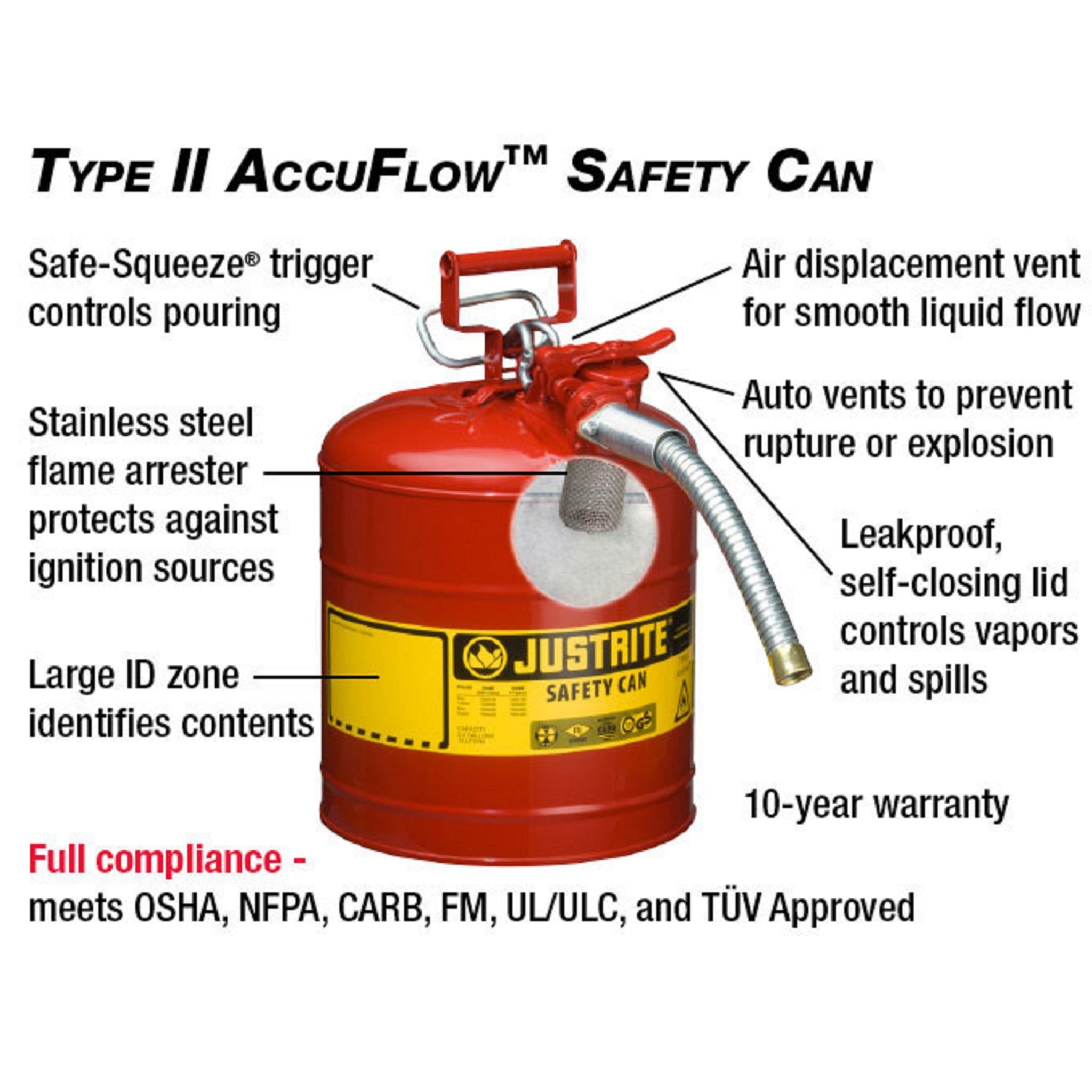 Safety Cans and Containers — BHP Safety Products